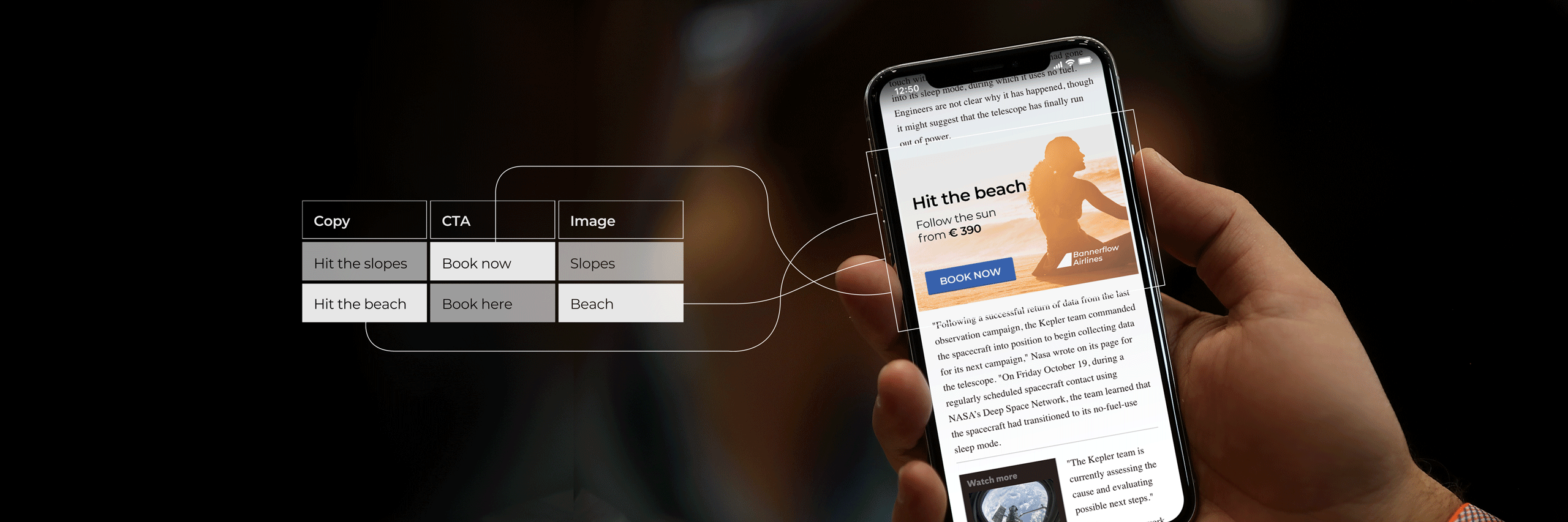 Criativos dinâmicos ou Dinamic Creative Optmization: como funciona?